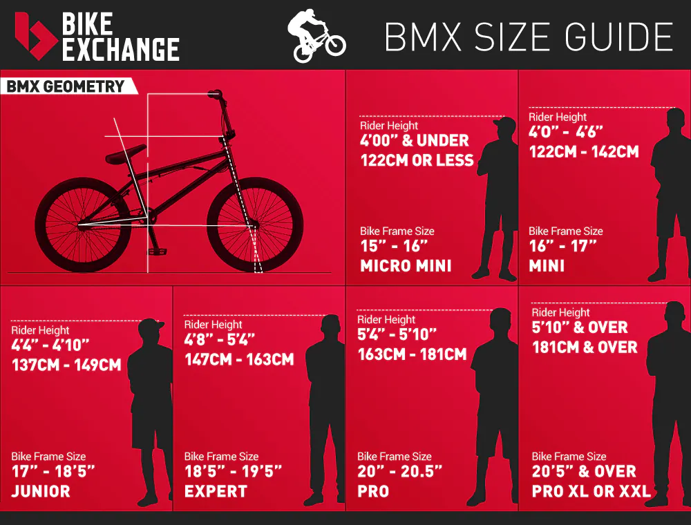 The Ultimate BMX Bike Buyer s Guide The Ultimate BMX Bike Buyer s Guide
